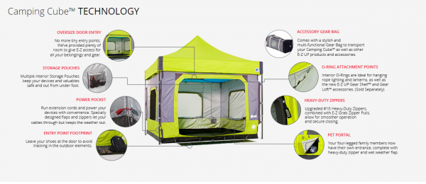 Give the Gift of an Elevated Camping Experience with Ezup - Mom Blog ...