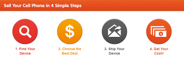 Sell Your Cell with SellCell.com! - Mom Blog Society